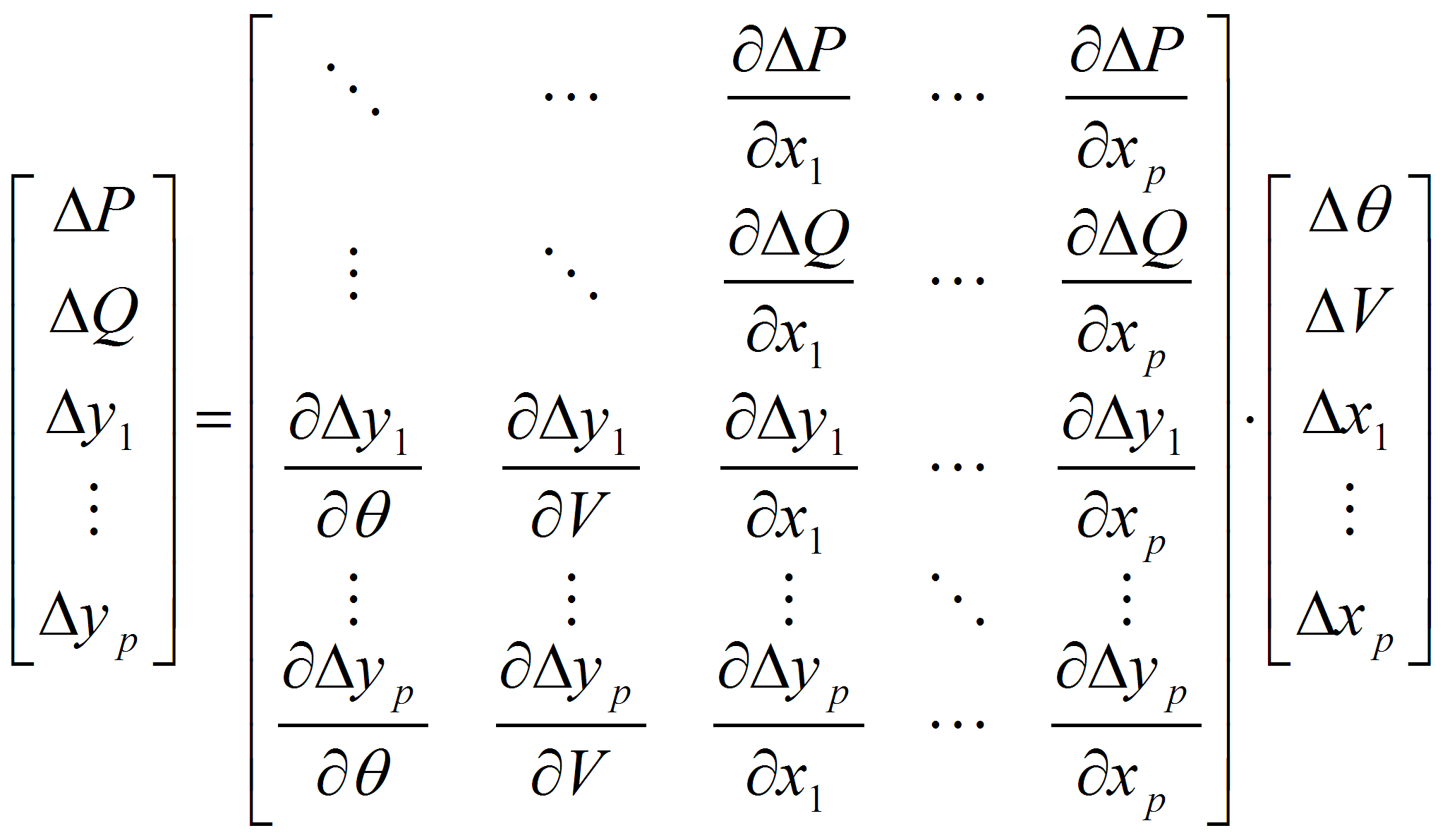 Coordinated Tuning of a Group of Static Var Compensators Using Multi-Objective Genetic Algorithm