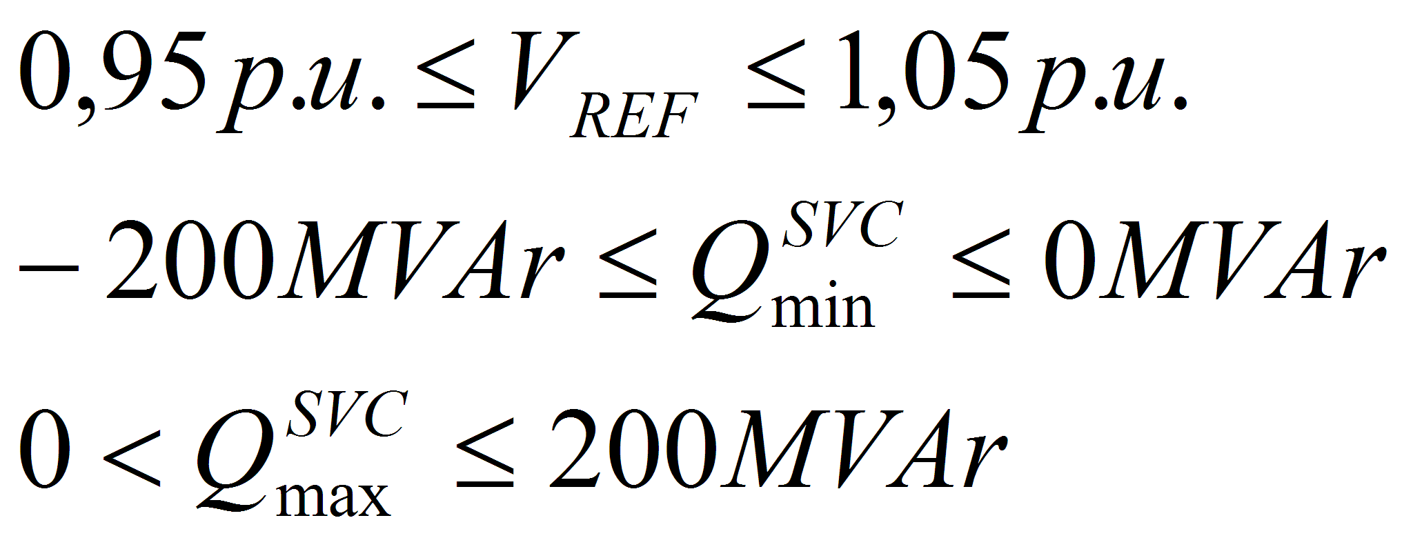 Coordinated Tuning of a Group of Static Var Compensators Using Multi-Objective Genetic Algorithm