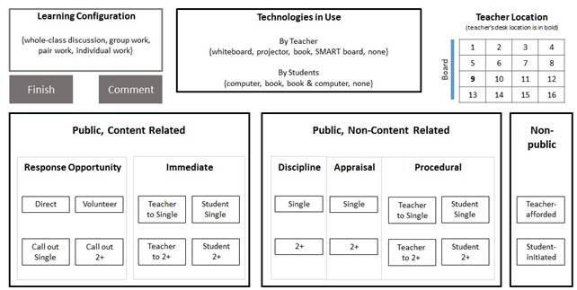 The Student-teacher relationship in the one-to-one computing classroom